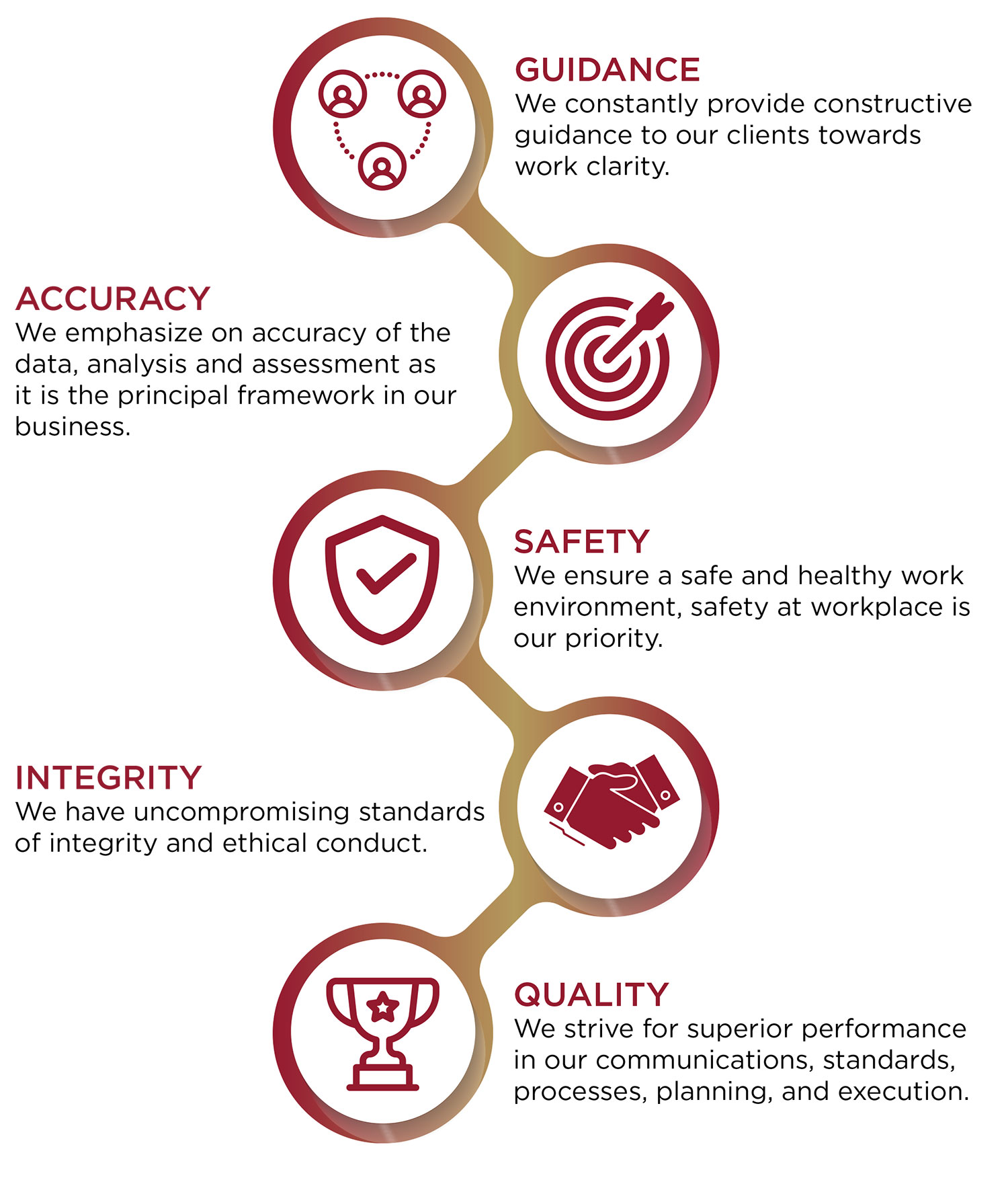 Our Brand Story – Rapidvolt